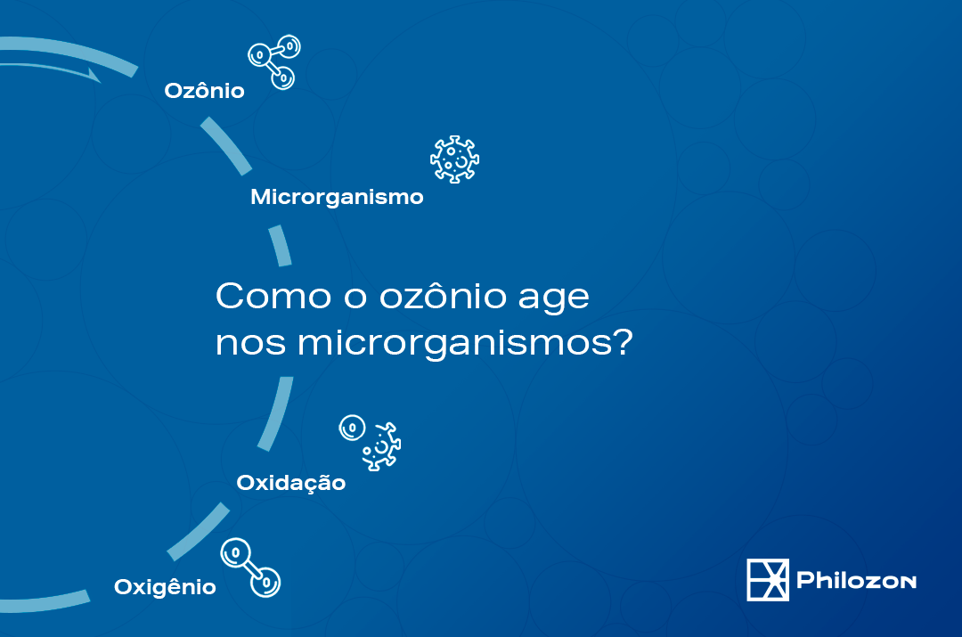 Como o ozônio age nos microrganismos? - Philozon